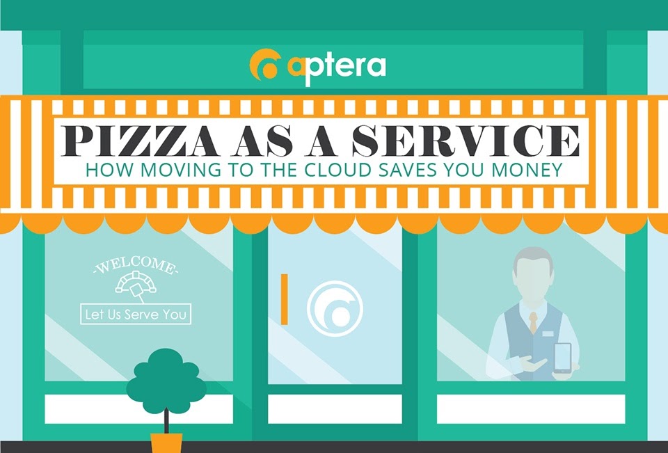 Pizza as a Service - เข้าใจ คลาวด์(Cloud) แบบง่ายๆ
