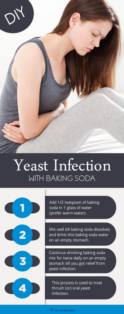 Yeast Infection Smell: How to Use Baking Soda for Yeast Infection