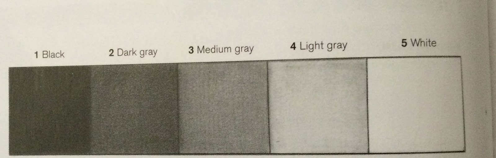 Creative Jayu's Blog: The Five Elements of Shading