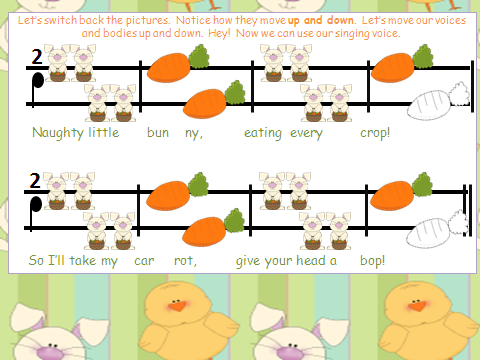 The Sweetest Melody: Bunny Bop