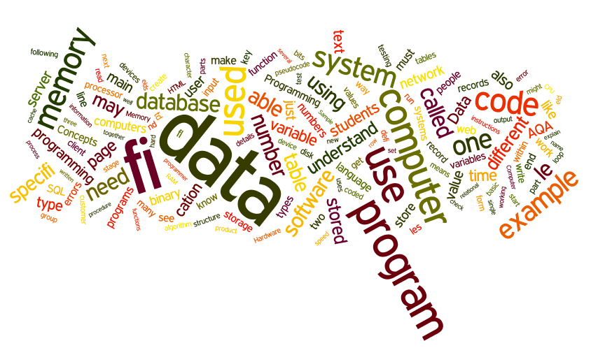 Wildern School GCSE Computer Science