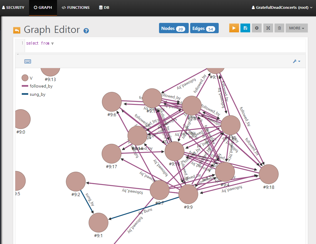 모자란 공간: Node.js - 스터디 2주차 - OrientDB
