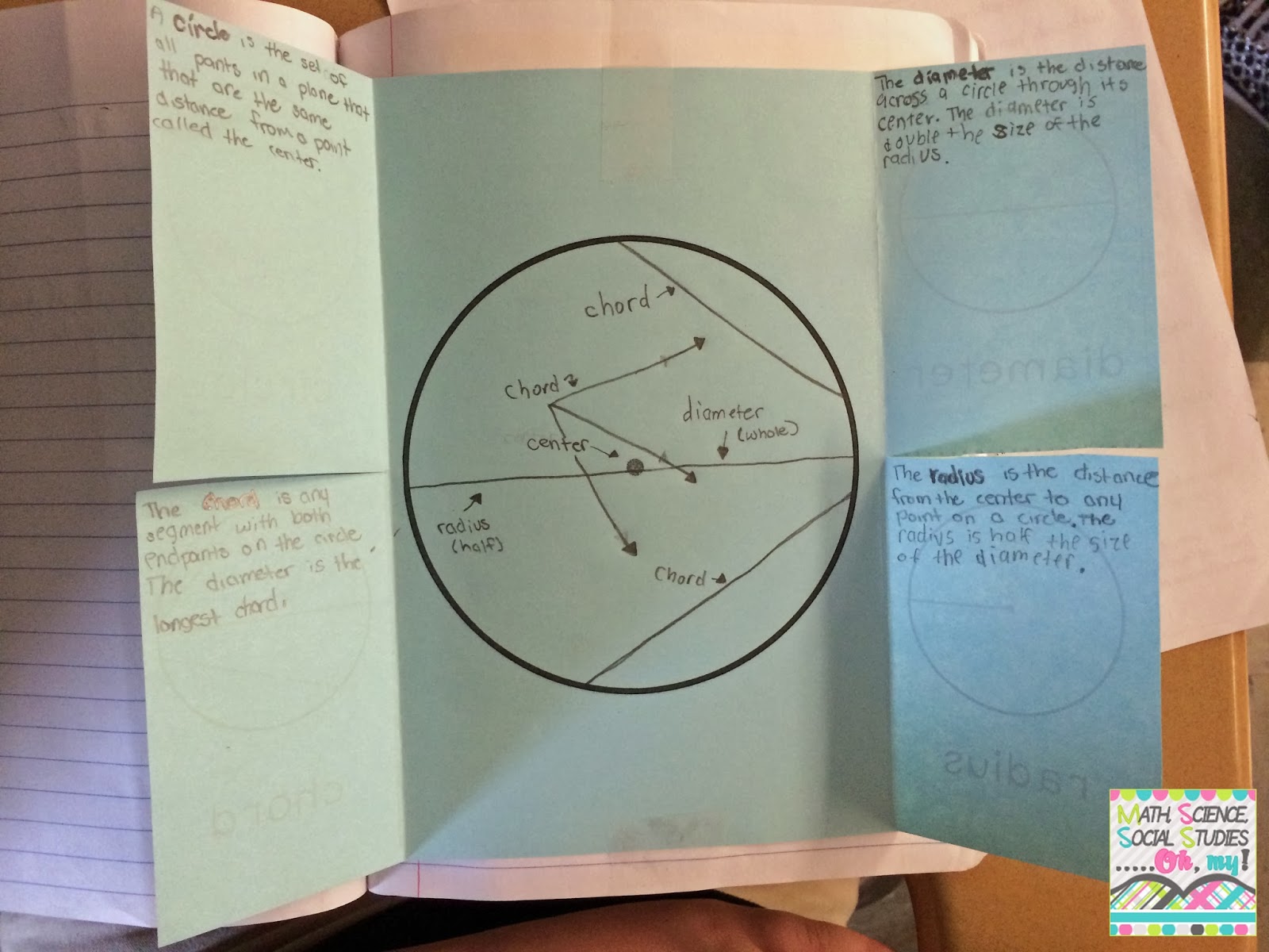 Foldable Friday: Circles | Technically Speaking with Amy