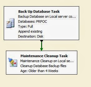 Adding SQL Maintenance Cleanup Task | Programming Notebook