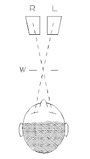 3D Pictures Cross-Eyed Method: 3D pictures Cross-Eyed Method