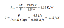 ENGR 160: Eunice Paik's Blog: MATLAB Thermal Systems Part 2