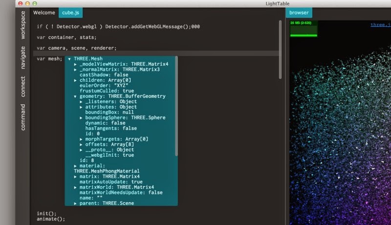 /root: Editores de texto con ayuda y sin ayuda para desarrolladores Webs