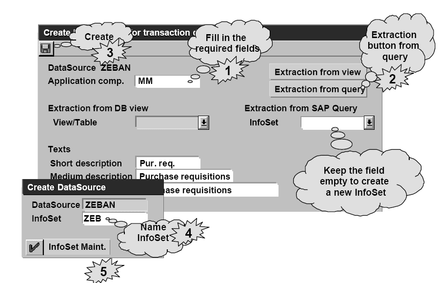 Tools for Generic Data Extraction using SAP BW - SAP ABAP
