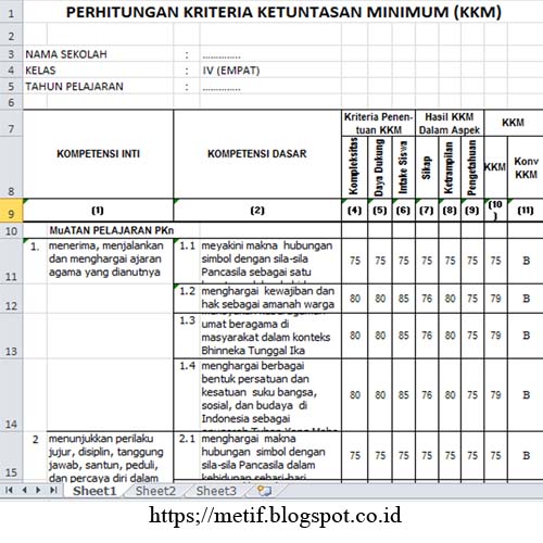Contoh Format Perhitungan Kriteria Ketuntasan Minimum (KKM) Kurtilas ...