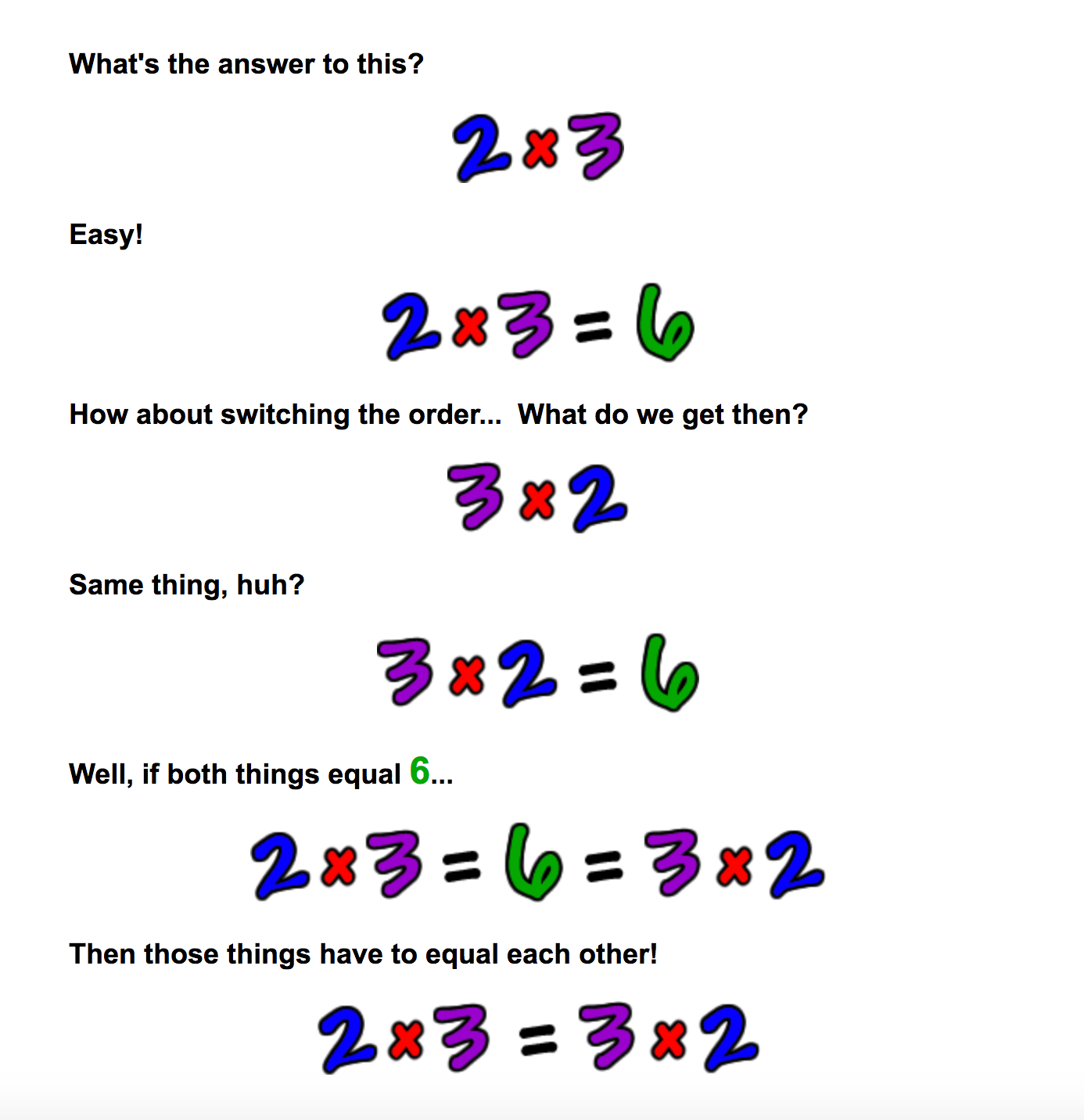 A Peak Into Room 15 Properties Of Multiplication a-peak-into-room-15-properties-of-multiplication