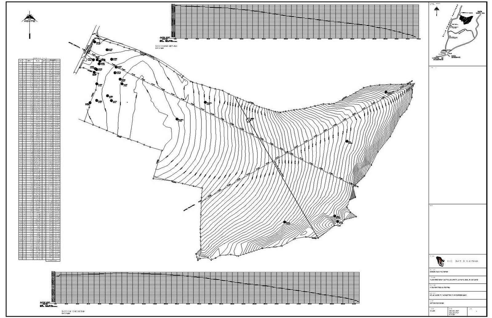 CALCULO Y DIBUJO TOPOGRAFICO ~ Renders El Salvador