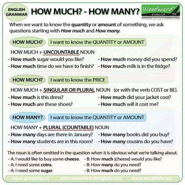 Click on: QUESTIONS WITH HOW... ? (HOW MUCH? vs HOW MANY?)