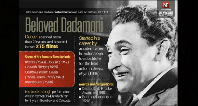 Golden Era of Bollywood: Remembering ASHOK KUMAR( Dada Muni) on his ...