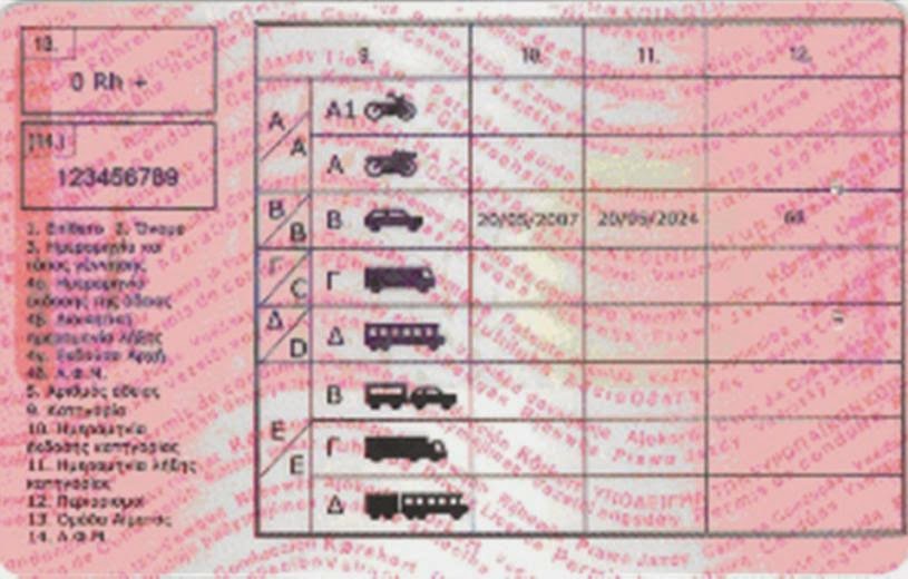 ΔΕ ΤΟ ΓΝΩΡΙΖΟΥΝ ΟΛΟΙ ΟΙ ΟΔΗΓΟΙ ΑΥΤΟ: ΔΕΙΤΕ ΤΙ ΣΗΜΑΙΝΕΙ Ο ΤΡΙΨΗΦΙΟΣ ...