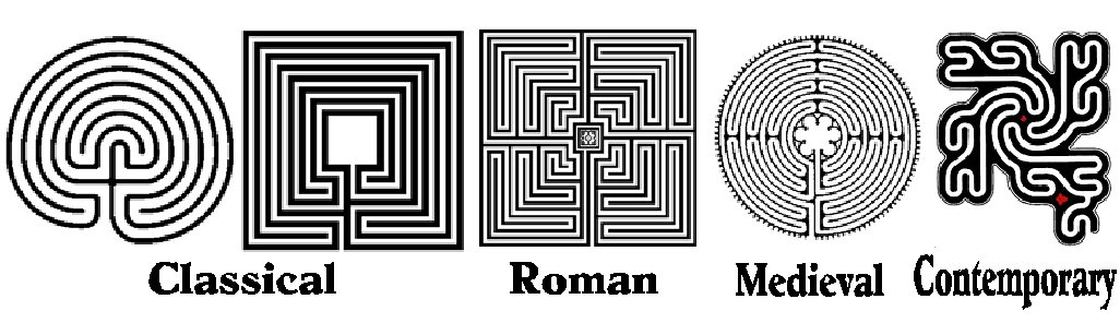 Destination Unknown: Chasing the Minotaur