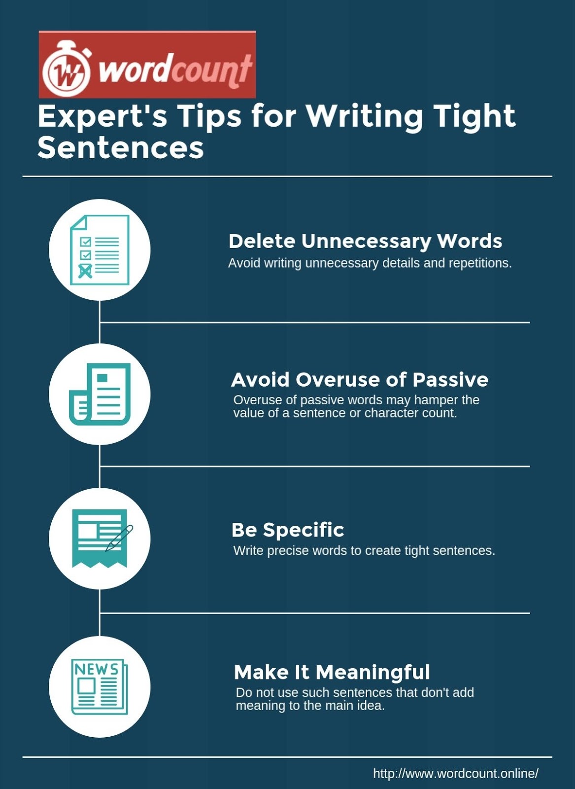 Free Online Word, Letter & Character Count Tool – Wordcount: 2016