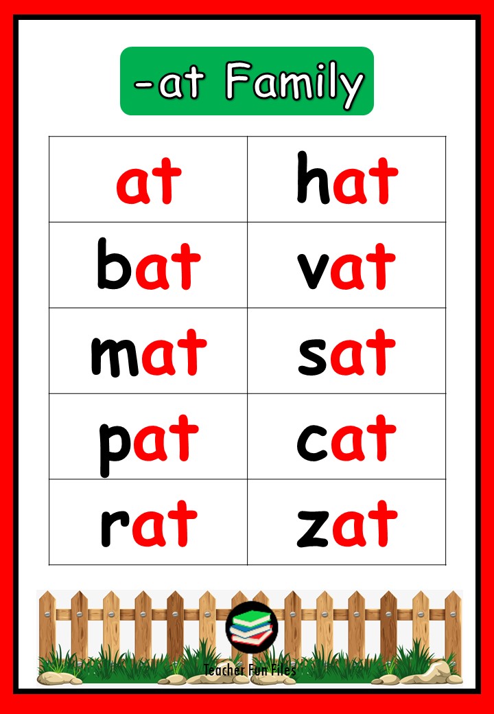 Teacher Fun Files: CVC Short A Word Family Chart