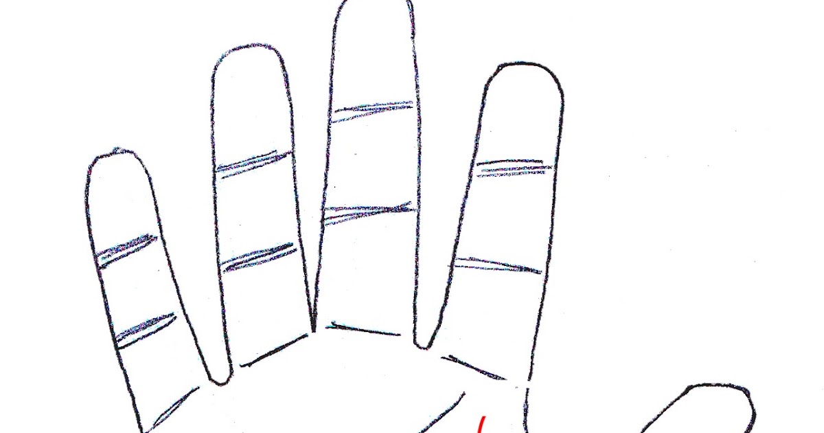 Branch Of Life Line Goes To Mount Of Jupiter In Palmistry ~ INDIAN ...
