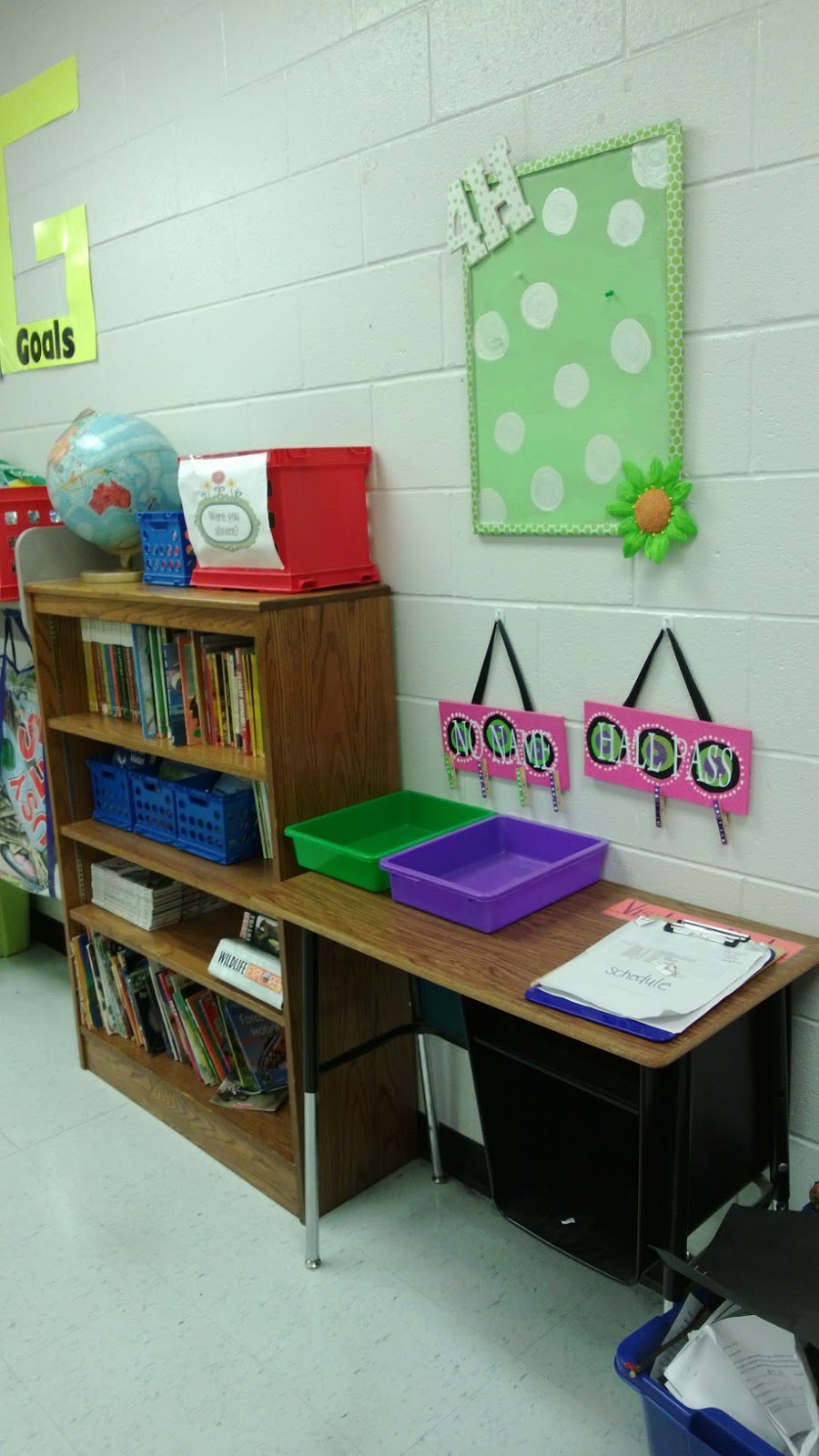 Creative Ideas for the Upper Elementary Classroom: LOVING my classroom!