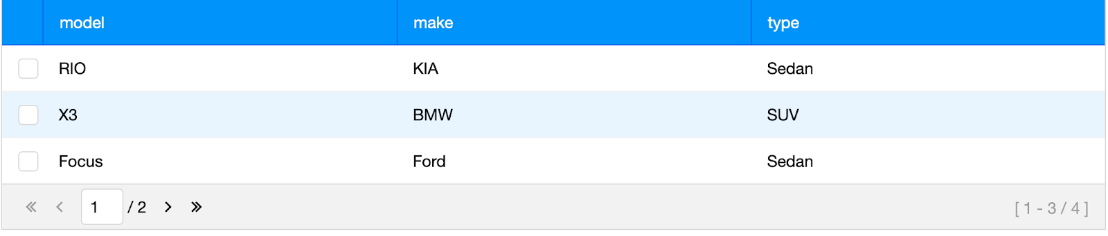 Nostra Technology: Getting Started Using ZK Framework