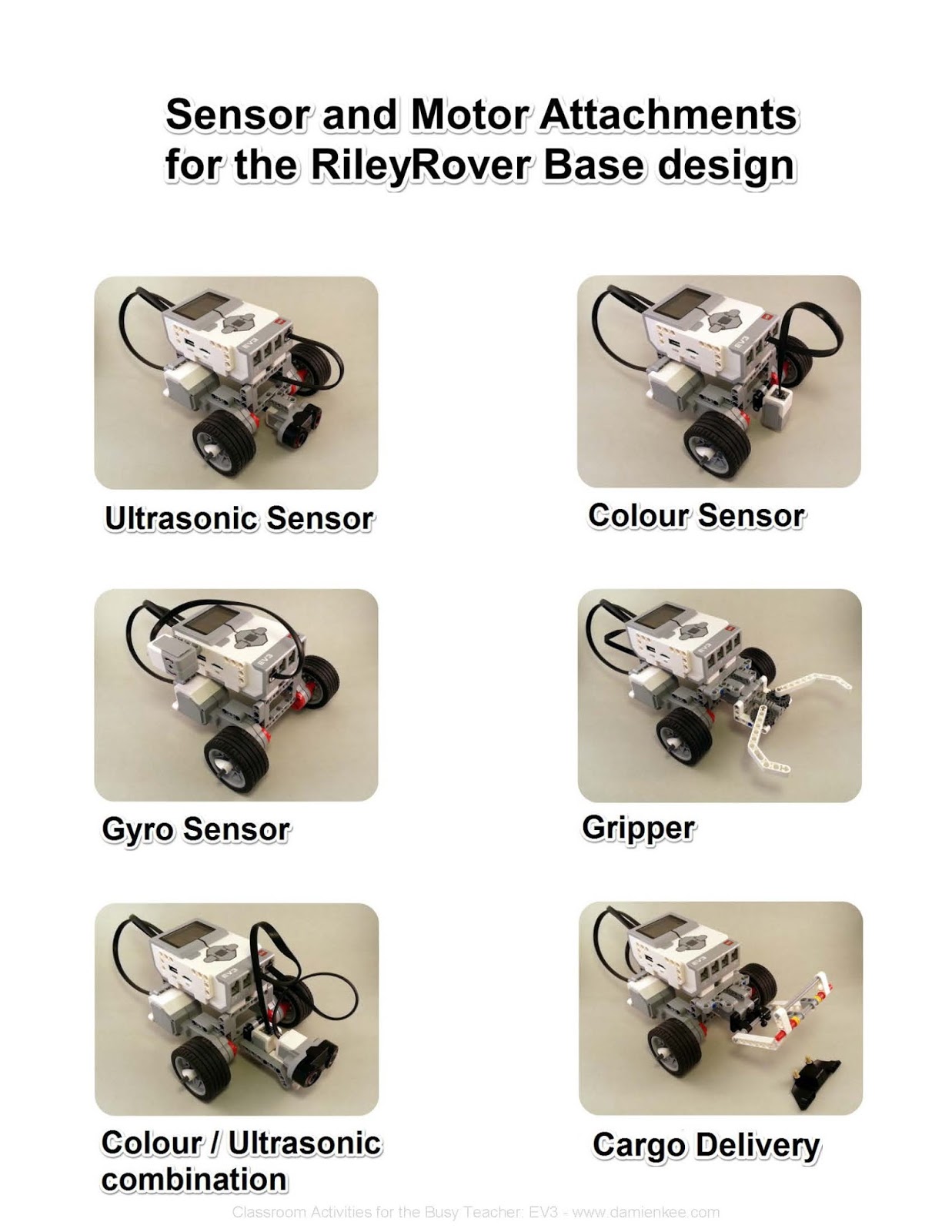 RoBoTiCS® education centre: RileyRover - EV3 Classroom robot design