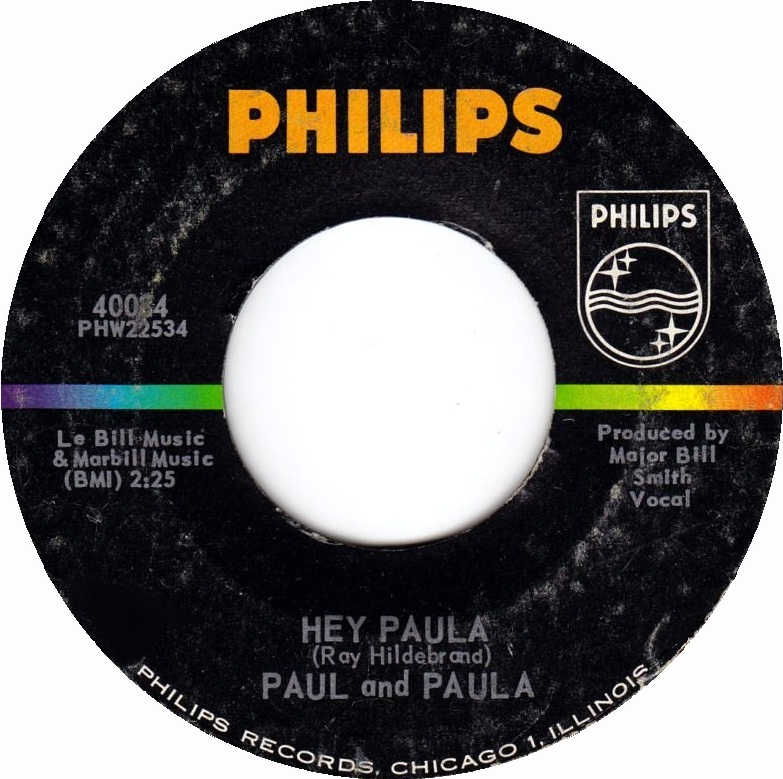 FROM THE VAULTS: Jill Jackson born 20 May 1942