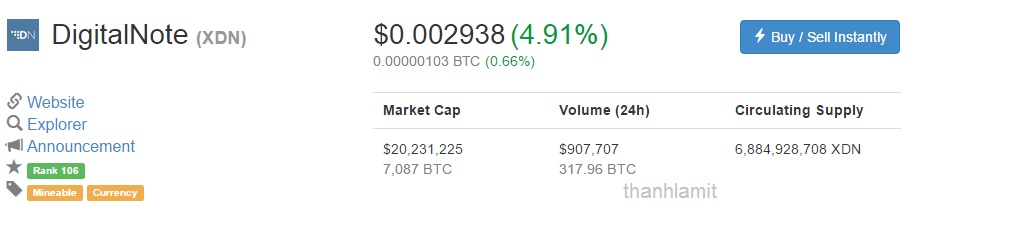 Đào XDN, XDN DigitalNote Là gì - Bitcoin Progress Report