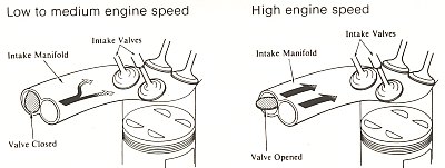 El Maquinante: Multi-valve engines