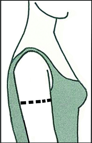 Sure-Fit Designs™ Blog: Sleeve Facts: Sleeves & all their quirkiness!