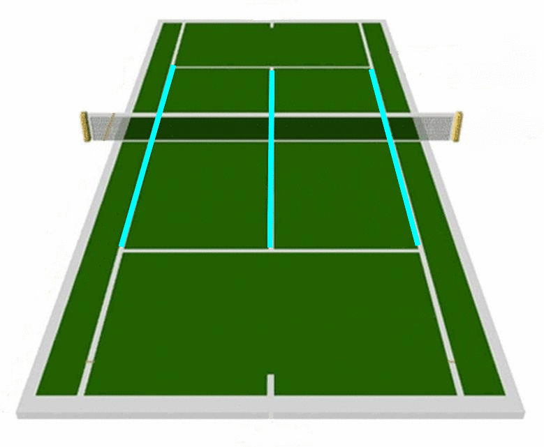 Geometry Scrapbook: Three or more Coplanar Parrallel Lines