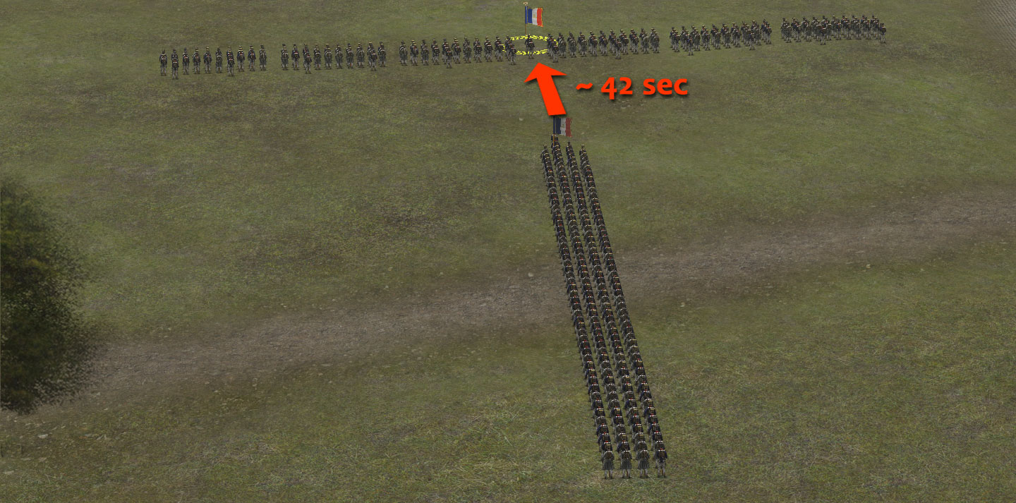 Real and Simulated Wars: Scourge of War Waterloo - Formations, Transitions
