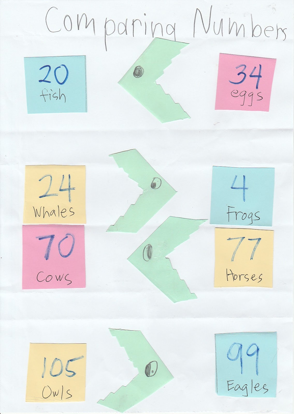 Pinoy Homeschooling @ Davao: Seini's 1st and 2nd Quarter Math SY 2017-2018