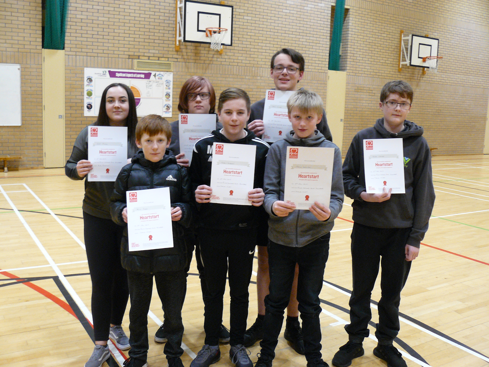 Building Healthy Communities (Machars): Heartstart - Police Scotland ...