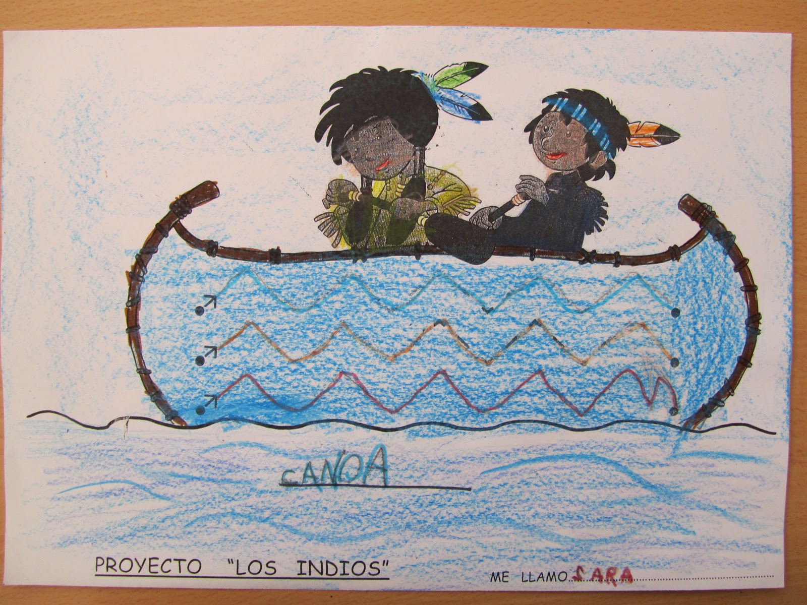 Yo aprendo, tú aprendes: PROYECTO "LOS INDIOS"