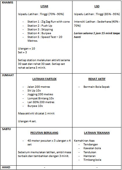 Jadual Latihan Sepanjang Cuti Pasukan Bola Sepak UPSI | UPSI Soccer Team