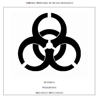 Manejo de RPBI : Símbolo universal de riesgo biológico