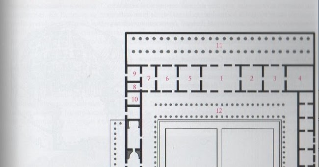 La palestra griega y romana - Arqueología en mi jardín