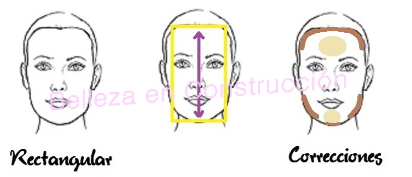 Revista Chicas Chic: Maquillaje de acuerdo a la forma del rostro