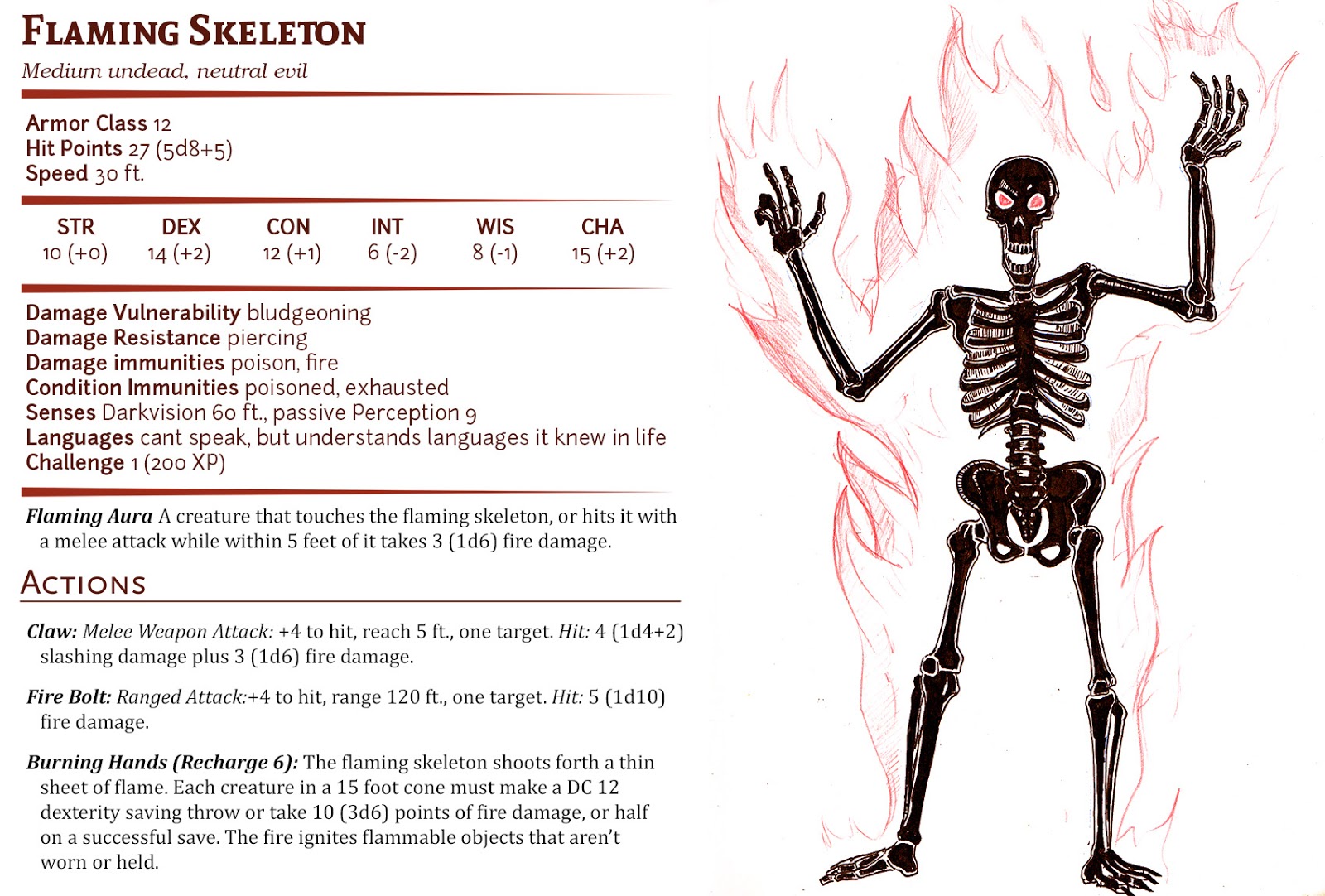 Inktober Monstrosities: F for Flaming Skeleton