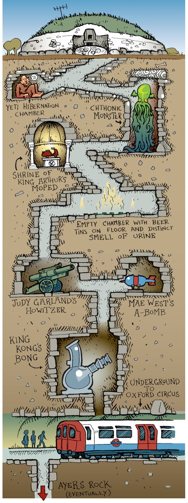 My Cartoon Version of Reality: THE NEWGRANGE CATACOMBS