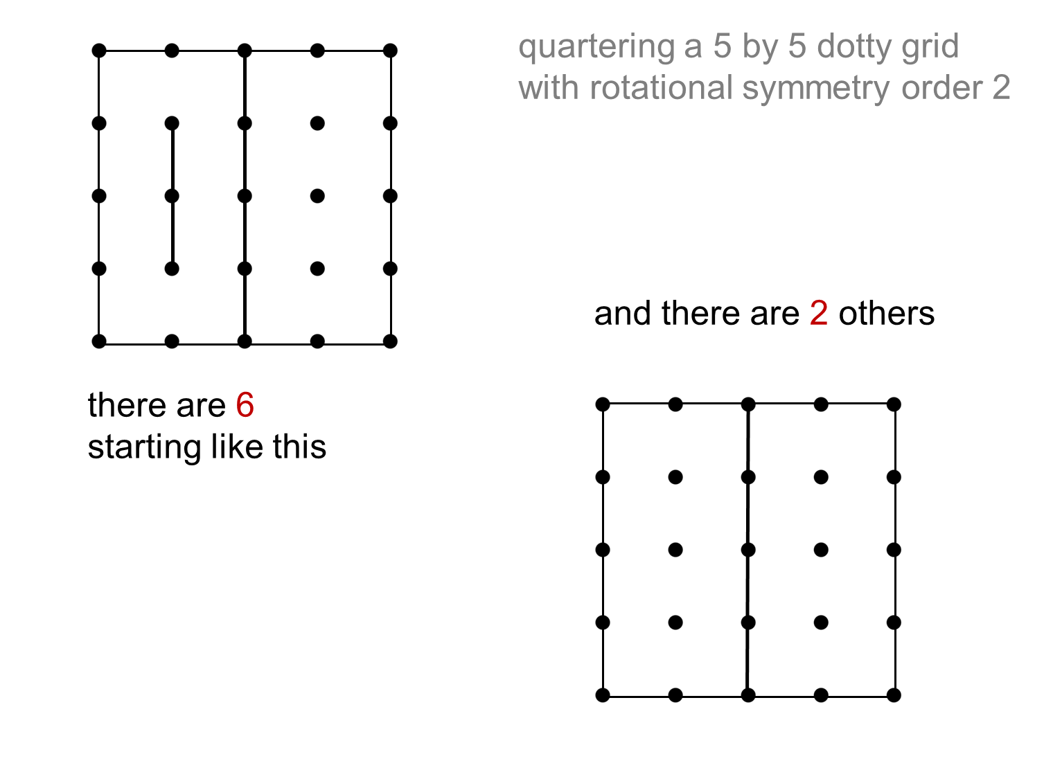 MEDIAN Don Steward mathematics teaching: quartering a 5 by 5 grid