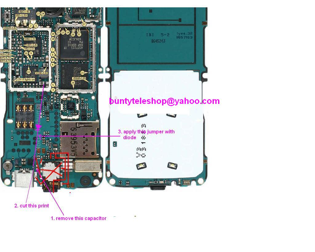 *MOBILE SOLUTIONS*: MOBILE HARDWARE