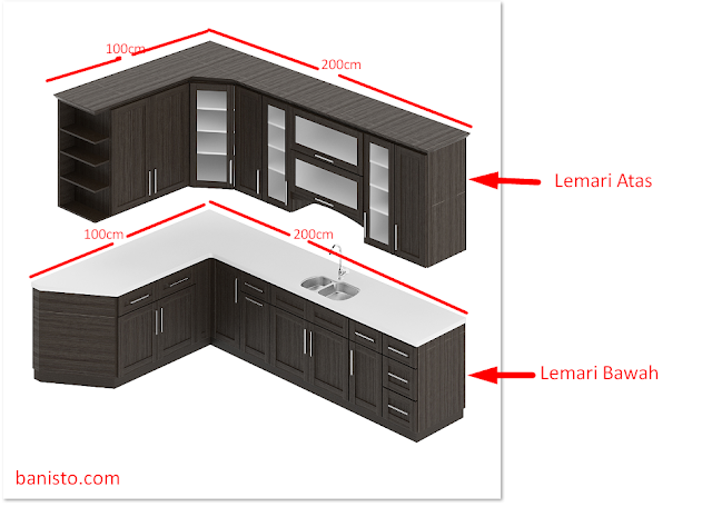 Cara Menghitung Harga Kitchen Set | JASA PEMBUATAN KITCHEN SET DAN WARDROBE