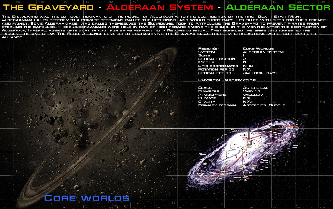 Seduced by the New...: Intergalactic Maps