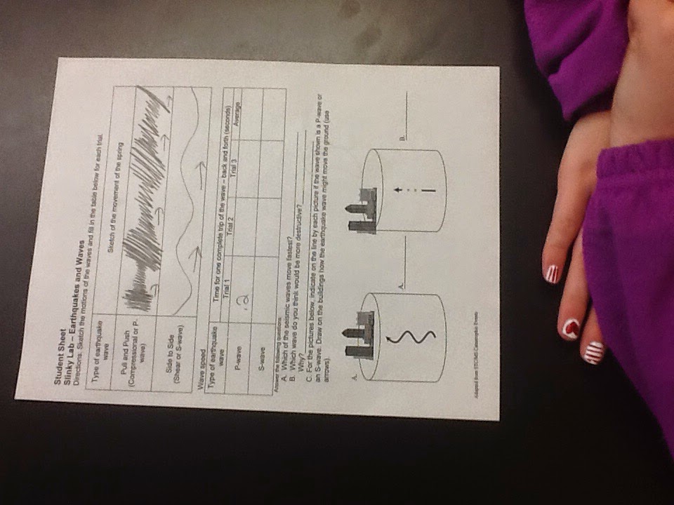 Mrs Carlson Science Class: Seismic Wave Slinky lab