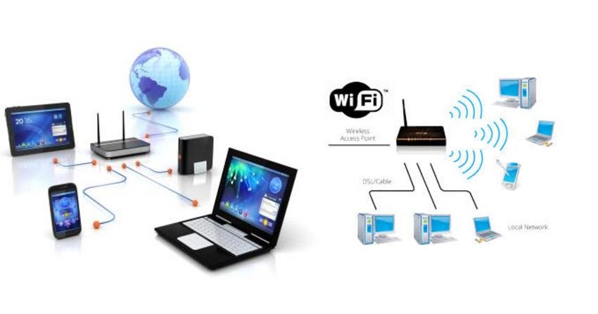 Guida generale sulle reti Wi-Fi, LAN e accesso a internet - Navigaweb.net