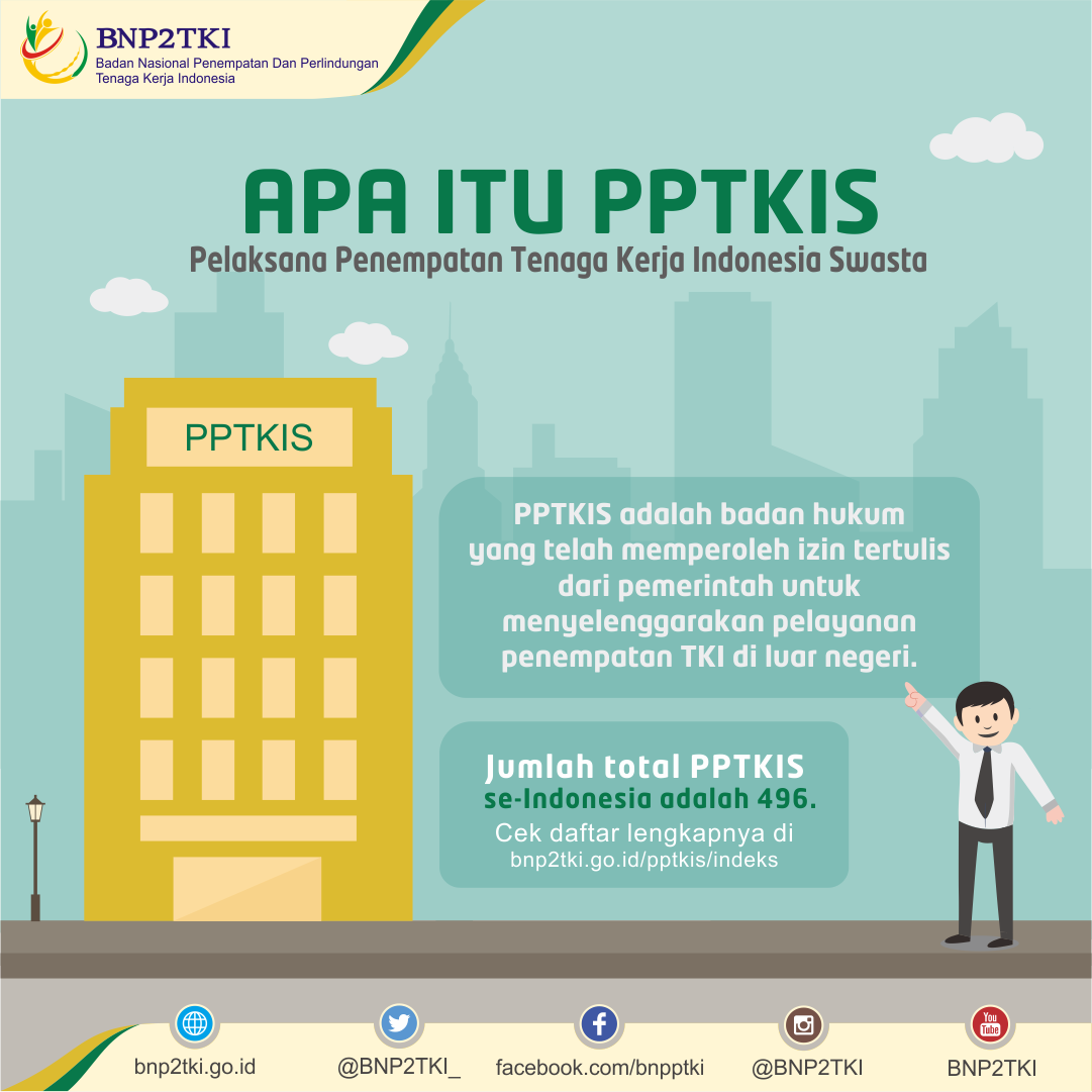 Mengenal BNP2TKI Lewat Infografis ~ SARANA ADVOKASI & EDUKASI