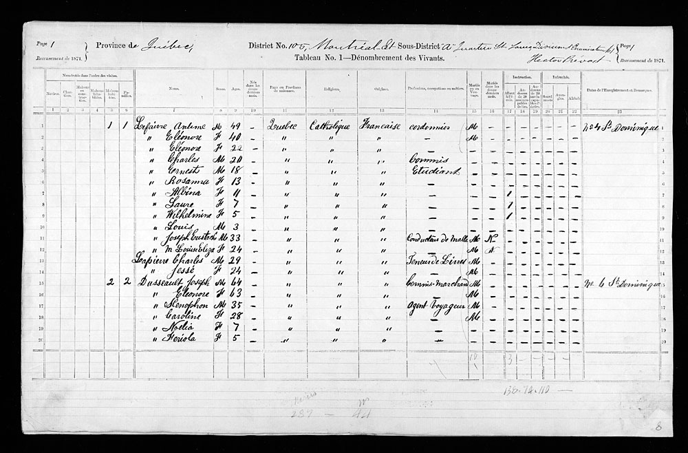 Postal History Corner