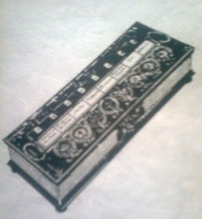 Information about Computers with their History and Evolution: Pascaline