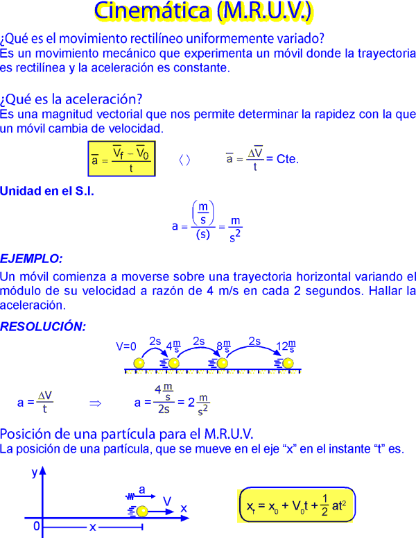 Movimiento Rectilíneo Uniformemente Variado (MRUV) EJERCICIOS RESUELTOS DE Nivel 1